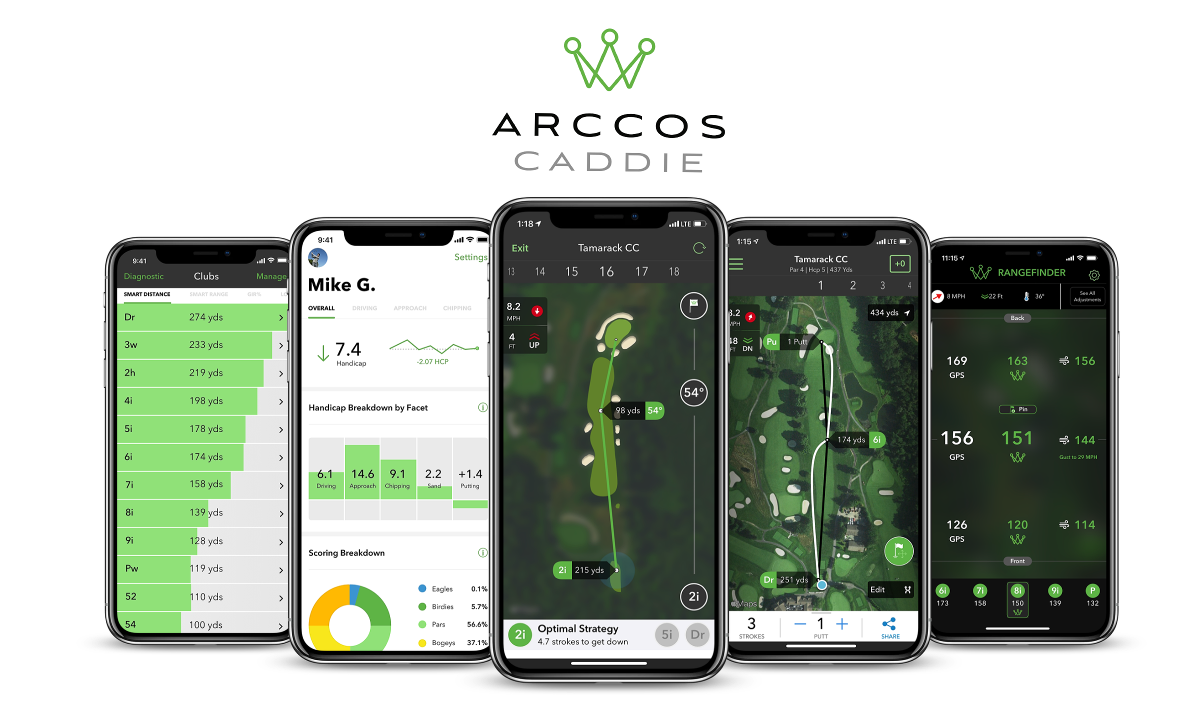 Club Champion Partners With Arccos Golf The Golf Wire Club Champion Partners With Arccos Golf The Golf Wire