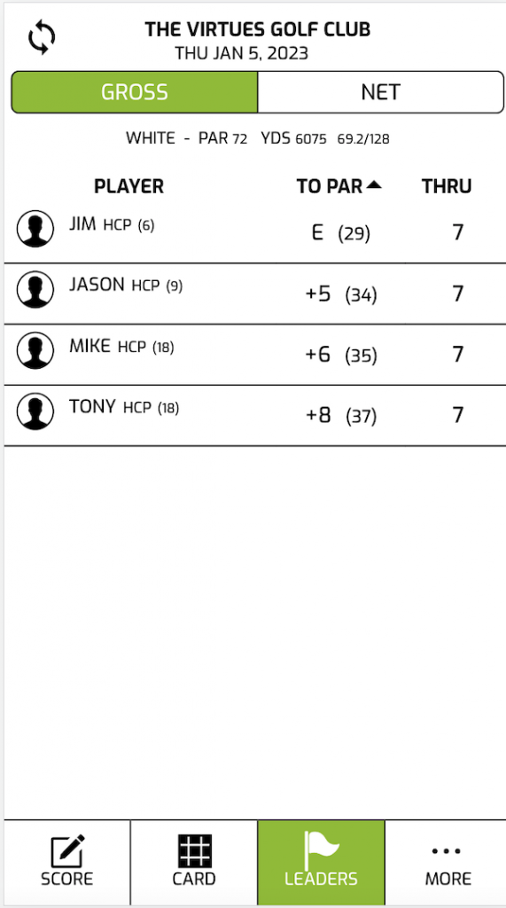 TEESNAP WILL DEBUT DIGITAL SCORECARD AT PGA SHOW The Golf Wire teesnap-will-debut-digital-scorecard-at-pga-show-the-golf-wire