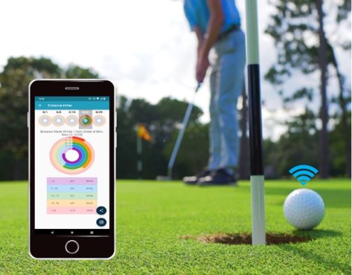 PUTTLINK SMART BALL, 2023 PGA SHOW PRODUCT AWARD WINNER, IS NOW ...