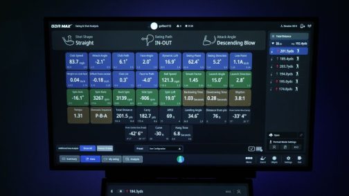 GOLFZON DEBUTS GDR MAX: THE MOST ADVANCED GAME IMPROVEMENT GOLF ...